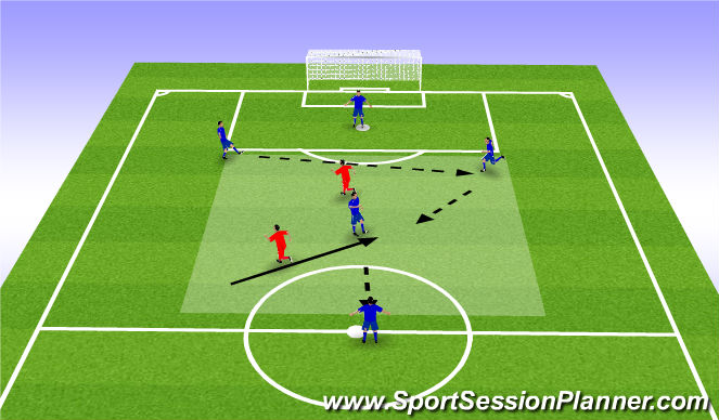 Football/Soccer: Playing Through Mid 3 (Functional: Midfielder, Moderate)