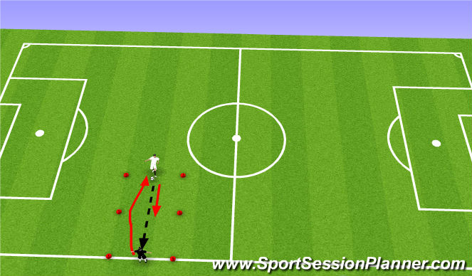 Football/Soccer: Defending .1 (Functional: Defender, Moderate)