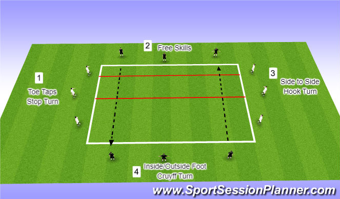 Football/Soccer: Dribbling and Passing in Tight Spaces .2 (Technical ...
