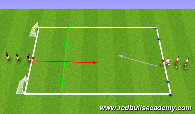 Football/Soccer: Middletown SC - Spring 2014 - Roll/Roll Push ...