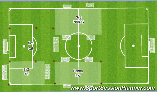 Football/Soccer: Field Setup (CoViD-19 (Social Distancing), Moderate)