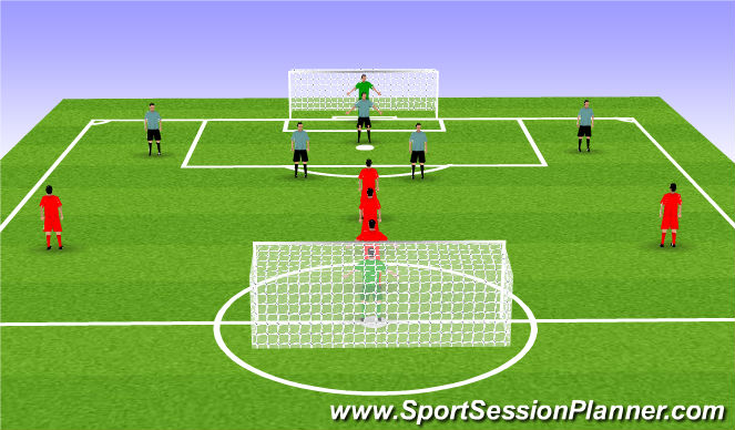 Football/Soccer: Possession Play (Tactical: Possession, Moderate)