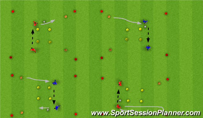 Football/Soccer: COVID-19 U8 Week 3: Dribbling & Passing (CoViD-19 ...