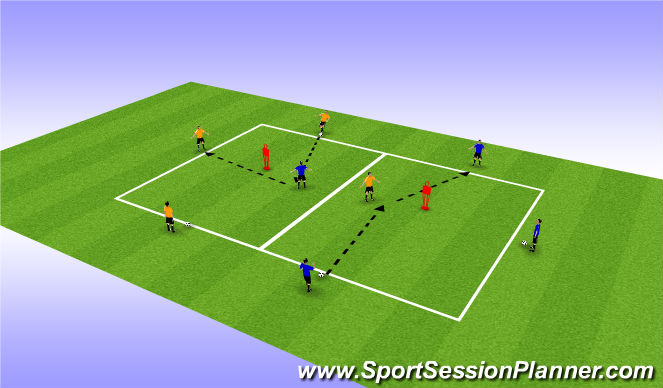 Football/Soccer: Creating Space (Technical: Movement off the ball ...