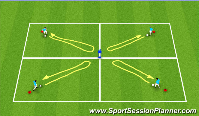 Football/Soccer: Turning/Dribbling (Technical: Ball Control, Beginner)
