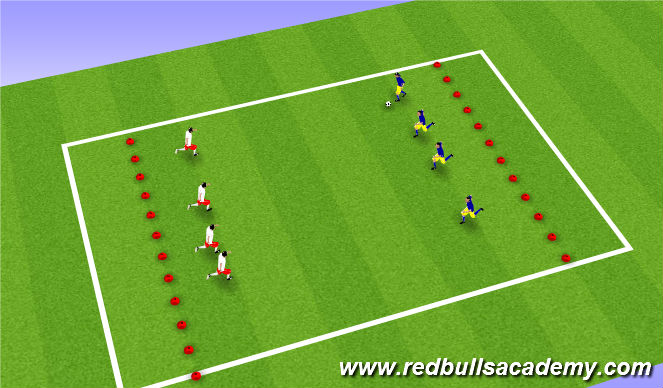 Football/Soccer: U13 Passing (Technical: Passing & Receiving , Academy ...