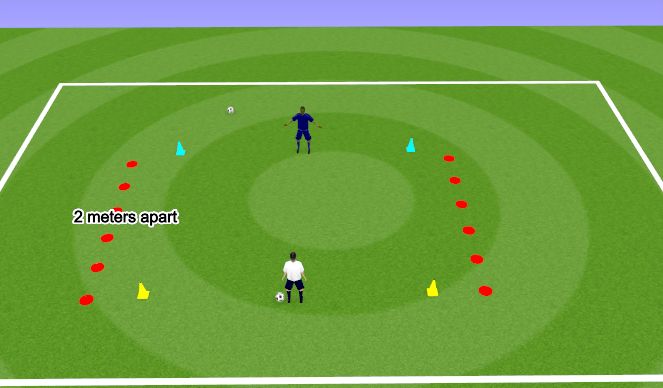 Football/Soccer: 1v1 COVID Dribbling Activity (CoViD-19 (Social Distancing), Beginner)