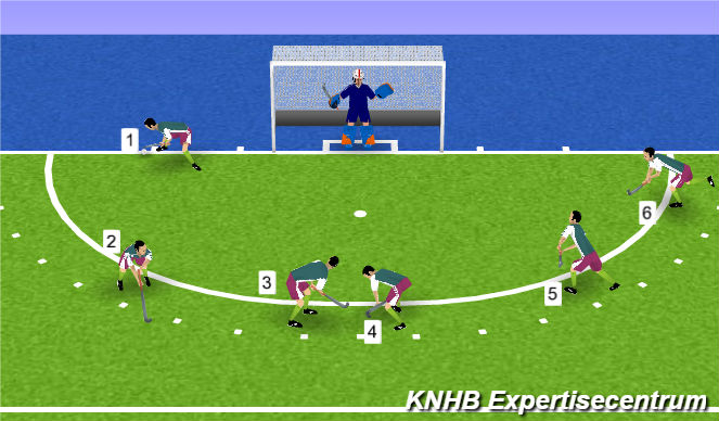 Hockey: PGO_4_strafcorner_aanvallend (Technical: Specialist Skills, Senior)