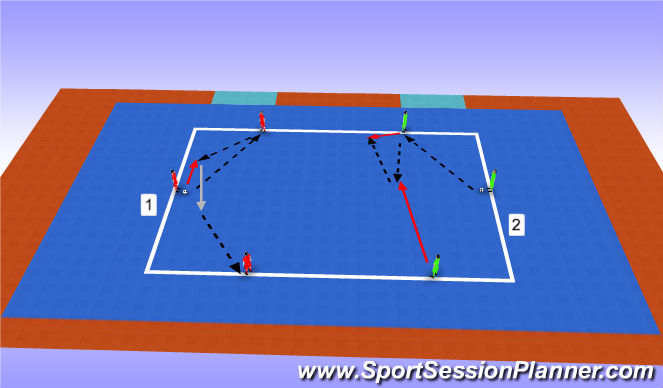 Futsal: Pro Football Academy- In Possession- Triples (Tactical ...