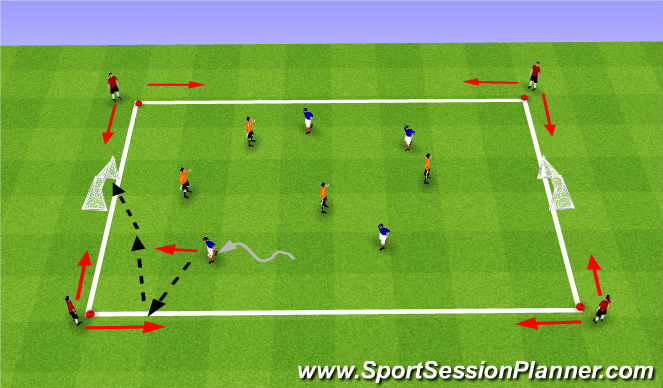 Football/Soccer: Winner Stays On (Small-Sided Games, Beginner)