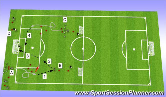 Football/Soccer: Dribbling, Passing, Shooting (Academy: Create the ...