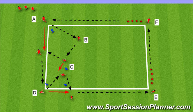 Football/Soccer: Triangle/Finding Third Player (Technical: Passing ...