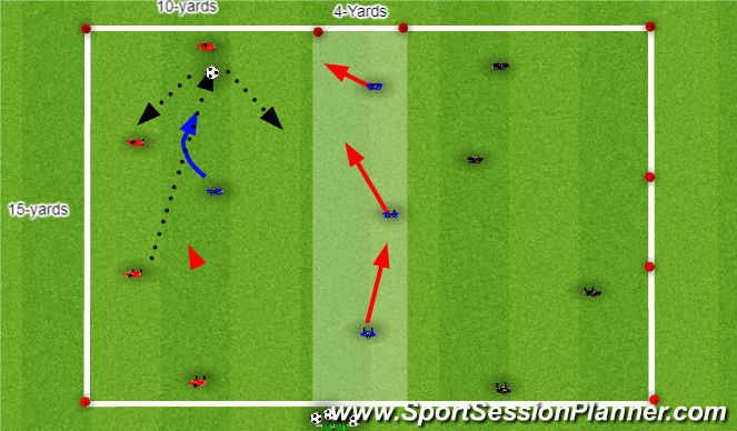 Football/Soccer: August 6th 2020 - 1st Session with 2007 NPL (Technical ...