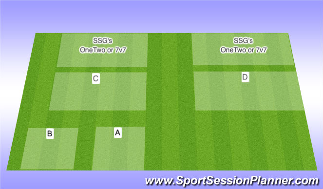 Football/Soccer: Boot Camp Breakdown (CoViD-19 (Social Distancing ...