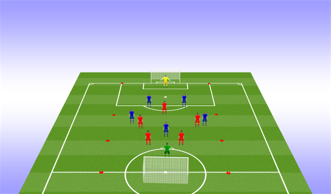 Football/Soccer: Y combinations to finish on goal (Technical Practice ...