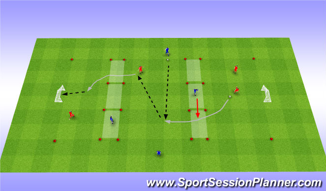 Football/Soccer: Conditioned Game - Door Dash (Technical: Dribbling and ...
