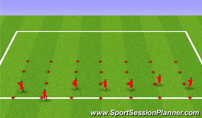 Football/Soccer: Covid Session - Passing patterns (Technical: Passing ...