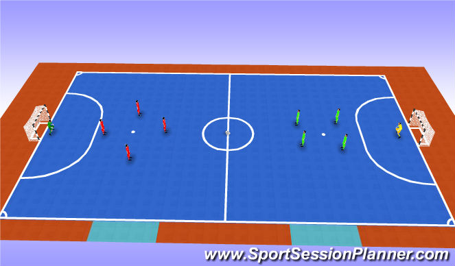 Futsal: Pro Football Academy- Out of Possession- Individual Concepts ...