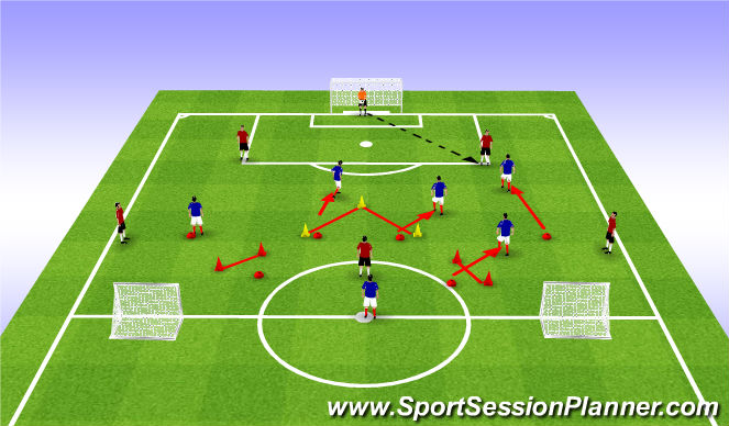 Football/Soccer: Pressing High (Academy: High-block and press, Beginner)