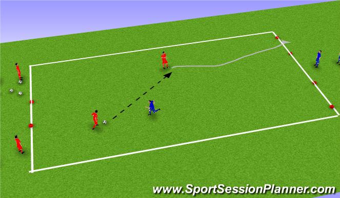 Football/Soccer: 11U/12U & Inter W2S1 - Passing Technical (Fall 2020 ...
