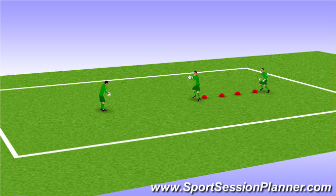 Football/Soccer: Handling 1 (Goalkeeping: Footwork/Handling, Academy ...