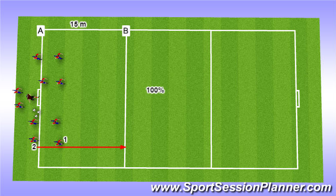 Football/Soccer: YDP_P5_ Finishing In and Around the 18 yard box ...