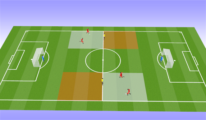 Football/Soccer: 2v1 Attacking Wings (FB overload) (Tactical: Wide play ...