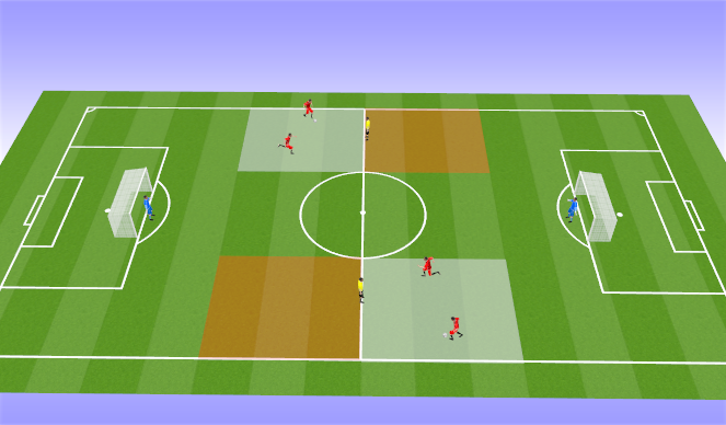 Football/Soccer: Full back attacking (Tactical: Wide play, Academy ...