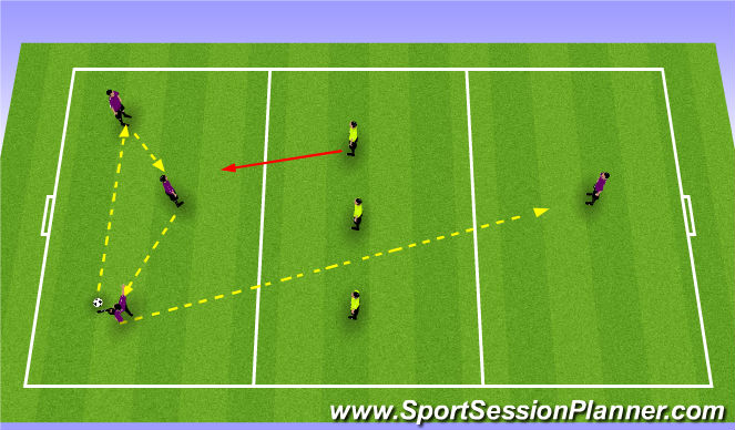 Football/Soccer: ball mastery - Passing and receiving (Technical ...