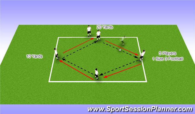 Football/Soccer: U9's Passing Drill (Technical: Passing & Receiving ...