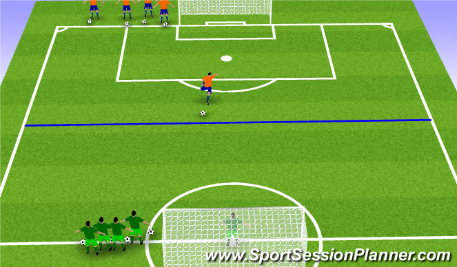 Football/Soccer: Shooting (Technical: Shooting, Moderate)