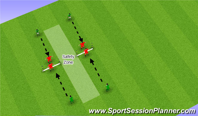 Football/Soccer: Teaching the Low Diving Save (Goalkeeping: Footwork ...