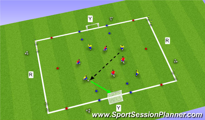 Football/Soccer: CUFC Skills Clinis - PASSING & POSSESSION SSG's ...
