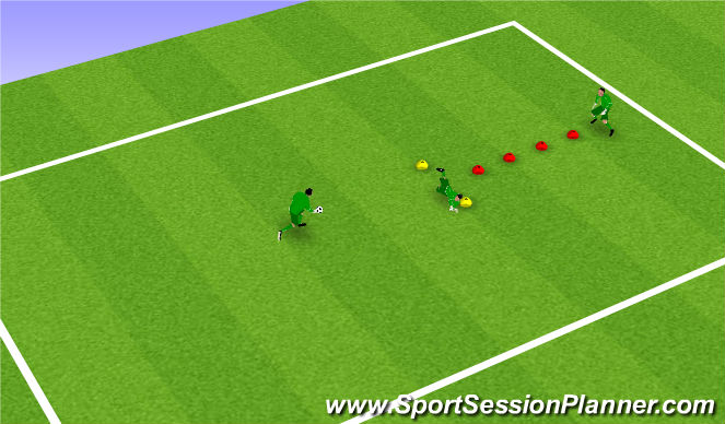 Football/Soccer: Diving (Goalkeeping: Agility/Diving techniques ...
