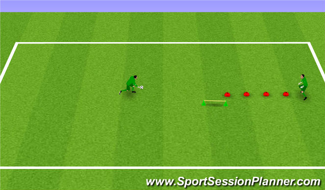 Football/Soccer: Diving (Goalkeeping: Agility/Diving techniques ...