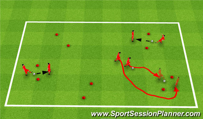 Football/Soccer: U6 Passing & Receiving - Week 2 (Technical: Ball ...
