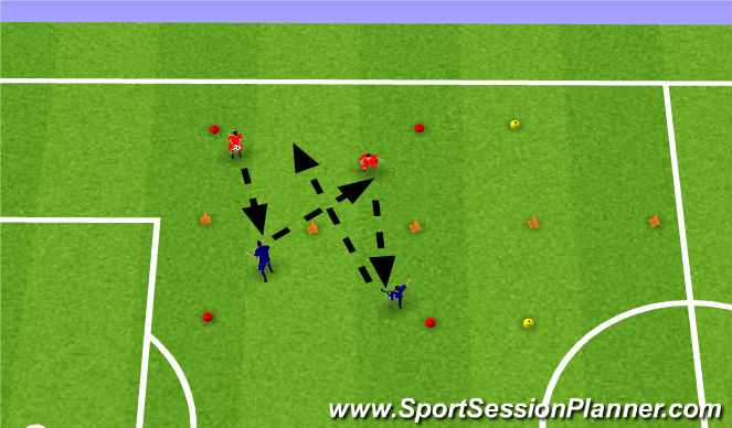 Football/Soccer: Advanced Technical Circuits (Technical: General ...