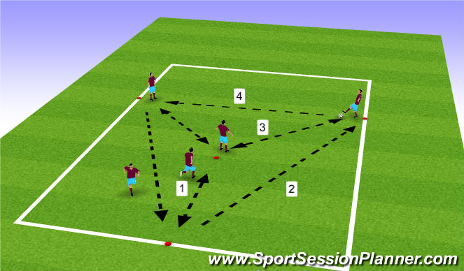 Football/Soccer: Pass & move 2 (Tactical: Possession, Moderate)