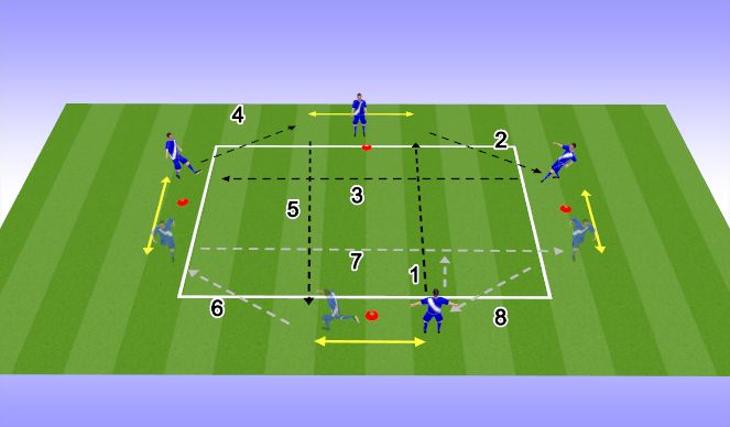 Football/Soccer: 4 v 0 Passing on Angles (Technical: Passing ...