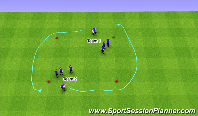 Football/Soccer: Australian chase (Physical: Endurance, Beginner)