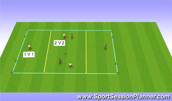 Football/Soccer: 3v3 - 1v1 (Technical: Dribbling and RWB, Beginner)