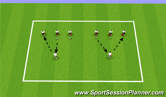 Football/Soccer: Academy 8/26 (Technical: Ball Control, Moderate)