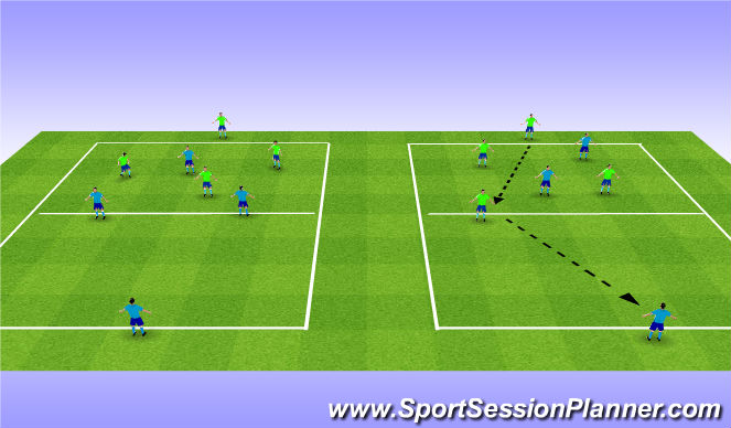 Football/Soccer: Optional Drills U15 pre-season (Academy: Playing ...