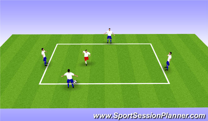 Football/Soccer: Stepanic Pre- Season (Thursday) (CoViD-19 (Social ...