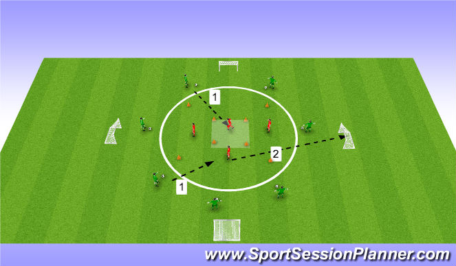 Football/Soccer: COVID-19 Fun Passing-Dribbling game Don't Feed the ...