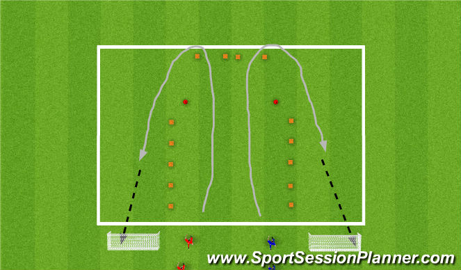 Football/Soccer: Covid Relay - Dribbling & Shooting Circuit (CoViD-19 ...
