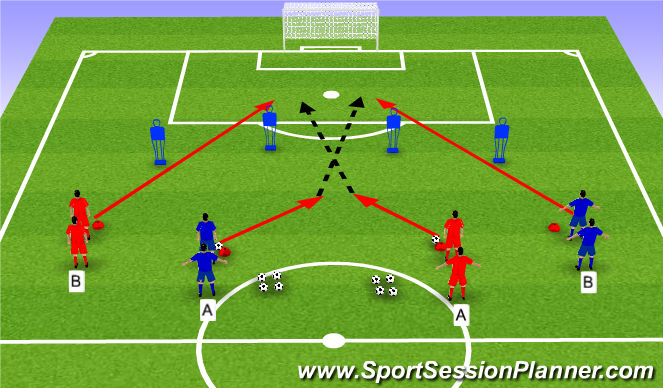 Football Soccer Angled Run Straight Pass To Finish Tactical football-soccer-angled-run-straight-pass-to-finish-tactical