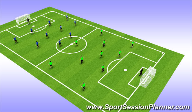 Football/Soccer: Sesión Pretemporada 3 (Tactical: Full game form, Beginner)