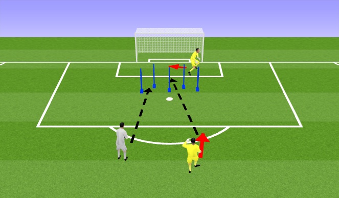 Football/Soccer: Shotstopping - Deflections outside the box ...