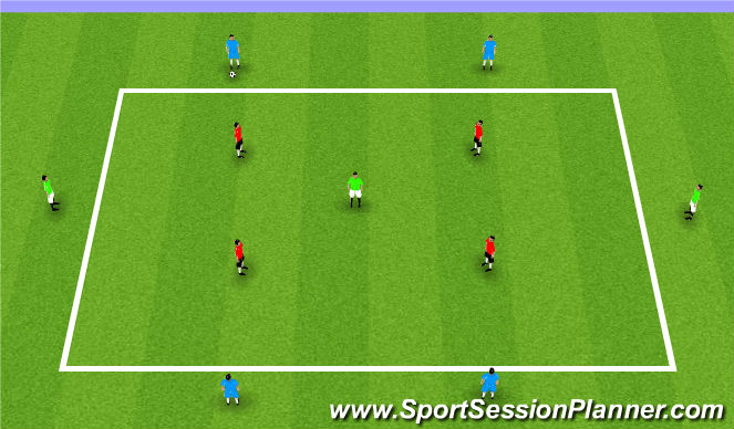 Football/Soccer: 4 vs 4 (+3) advanced rondo (Tactical: Combination play ...
